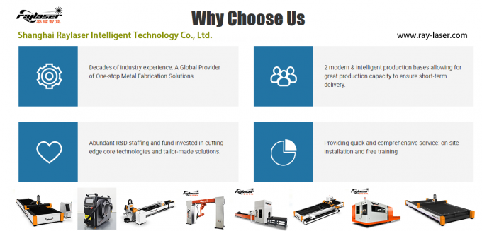 "Raycus/Max/IPG Enclosed Laser Cutting Machine | CYPCUT Control ...